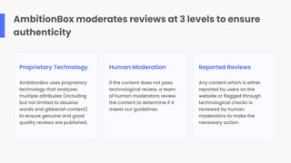 AmbitionBox Employers Details Indian HRD | PDF