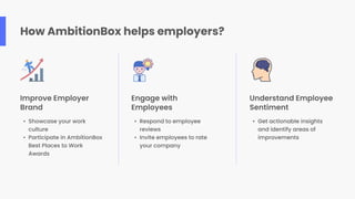 AmbitionBox Employers Details Indian HRD | PDF