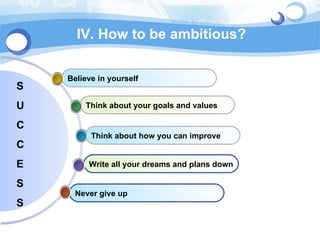 Ambition Presentation Jenny | PPT