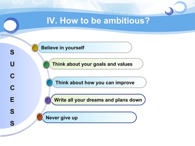 Ambition Presentation Jenny | PPT