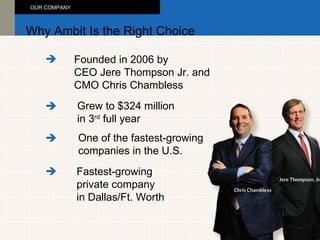 Ambit New Business | PPS