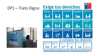 Ambito 1 Dignidad del Paciente | PDF
