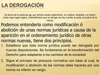 Ambitos de validez de la norma jurídica | PPTX