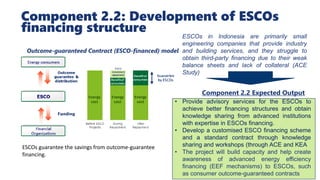 Supporting innovative mechanisms for industrial energy efficiency ...