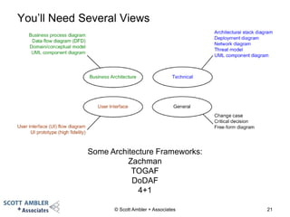 Continuous Architecture and Emergent Design: Disciplined Agile ...