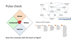 Ambler's agile modelling | PPT