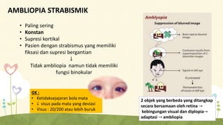 Amblyopia DNP | PPTX