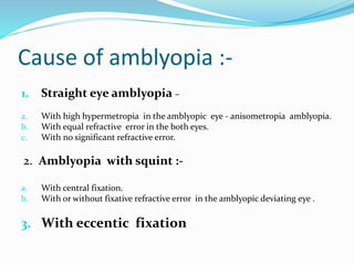 Amblyopia | PPTX