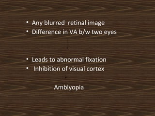 Amblyopia | PPT