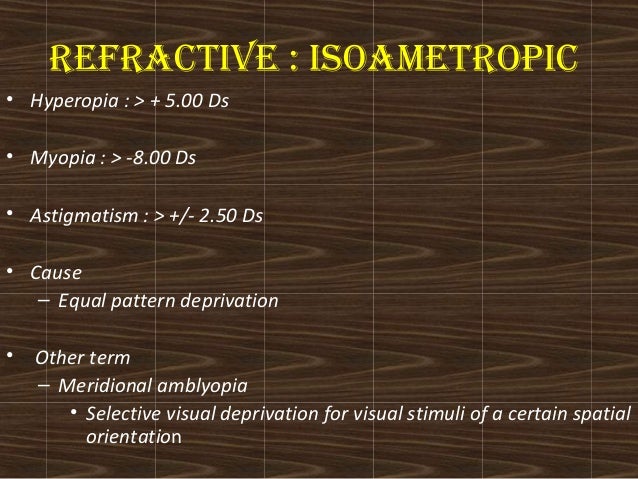 Amblyopia