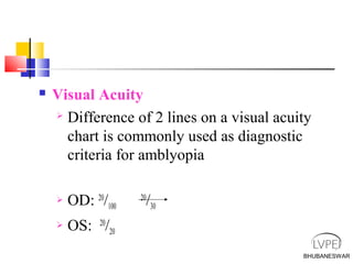 Amblyopia by surendra | PPT | Eye and Vision Conditions | Diseases and Conditions