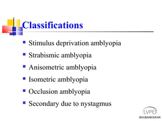 Amblyopia by surendra | PPT | Eye and Vision Conditions | Diseases and ...