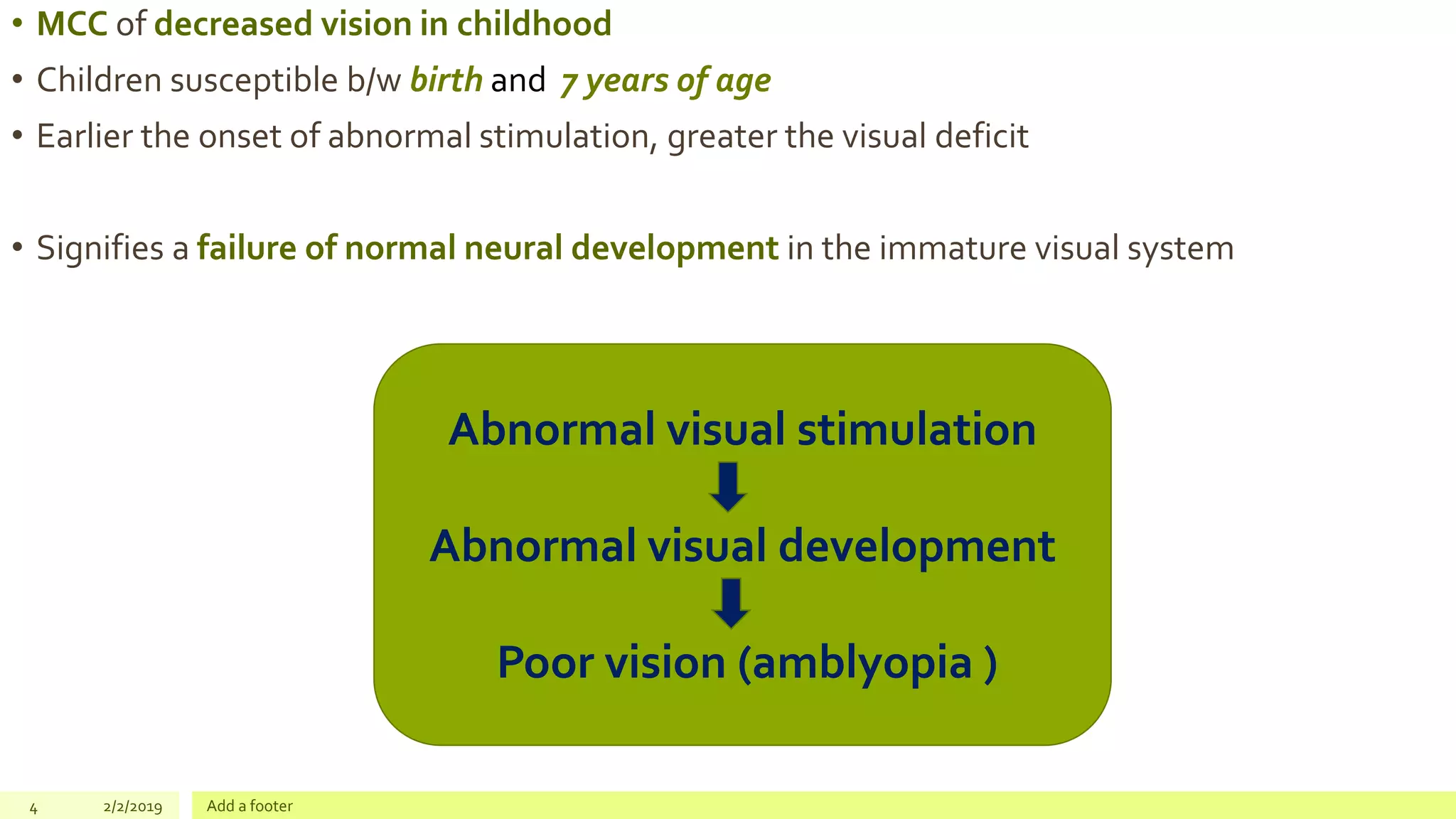 Amblyopia | PPTX