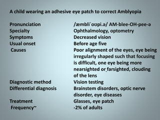 Amblyopia | PPTX