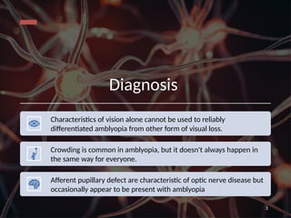 Amblyopia vision therapy for optometry students | PPT