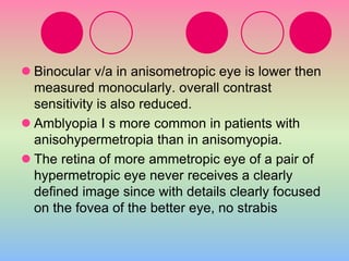 Amblyopia 3 rd year arya | PPT