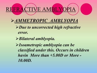 Amblyopia 3 rd year arya | PPT