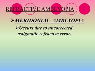 Amblyopia 3 rd year arya | PPT