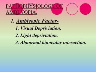 Amblyopia 3 rd year arya | PPT