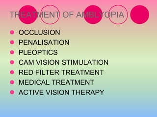 Amblyopia 3 rd year arya | PPT