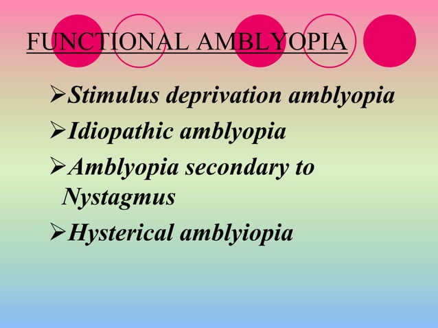 Amblyopia 3 rd year arya | PPT
