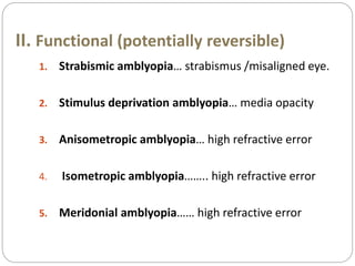 the charactersitics of AMBLYOPIA abi.pptx