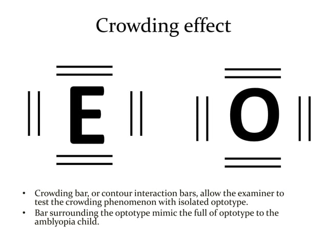 AMBLYOPIA, CLASSIFICATION & MANAGEMENT - Modified.pptx
