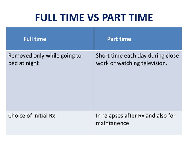 AMBLYOPIA, CLASSIFICATION & MANAGEMENT - Modified.pptx