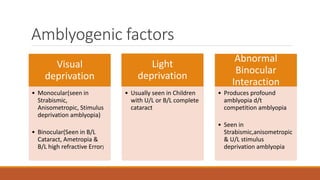 Amblyopia : classification & Occlusion therapy | PPTX