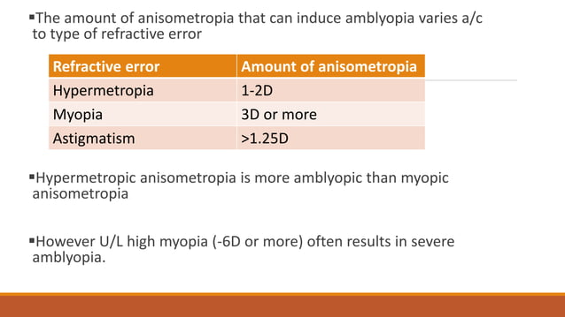 Amblyopia : classification & Occlusion therapy | PPTX | Eye and Vision ...