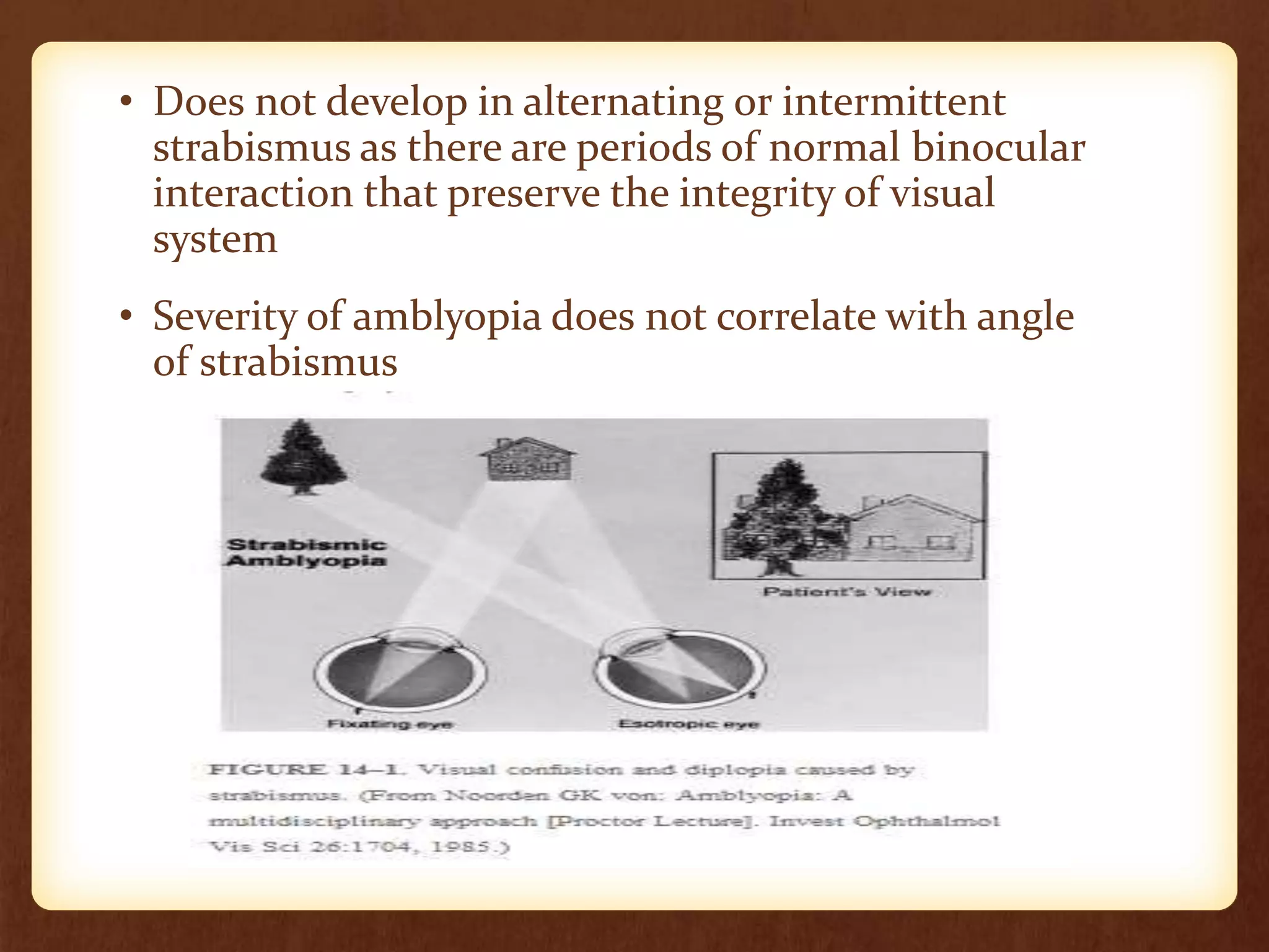 AMBLYOPIA AND ITS MANAGEMENT | PPTX