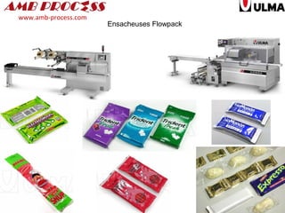 Amb process confiserie | PPT