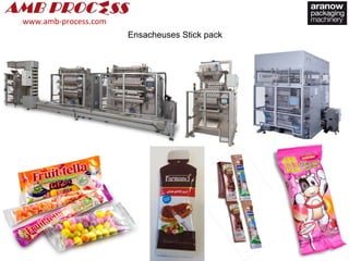 Amb process confiserie | PPT