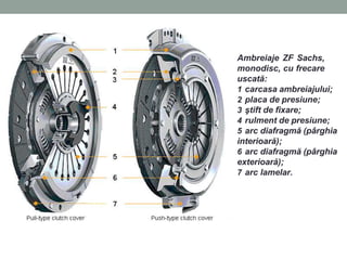 Ambreiajul.pptx