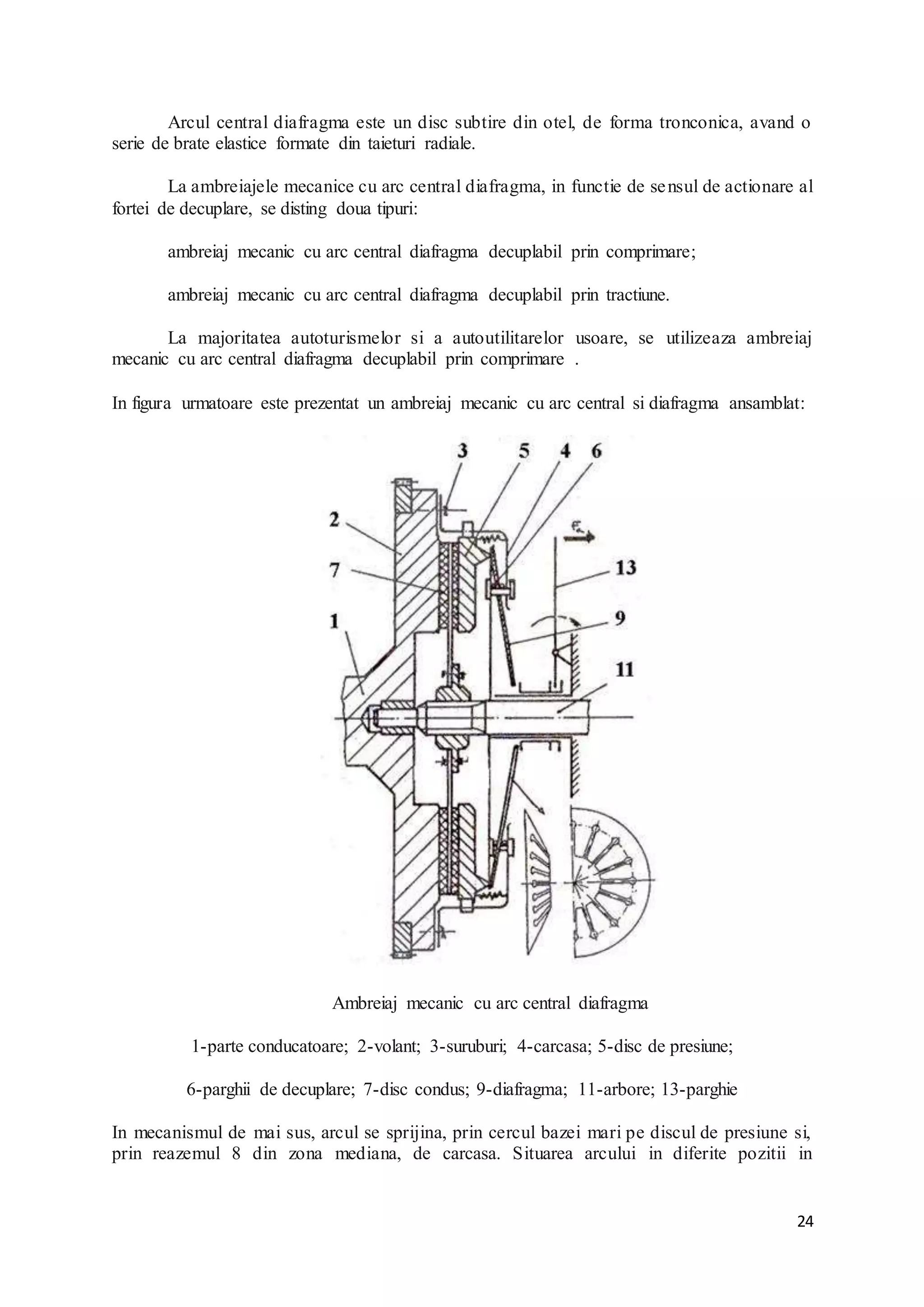 Ambreiajul complet | DOCX