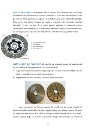 Ambreiajul mecanic | DOC
