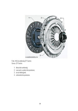 Ambreiajul mecanic | DOC