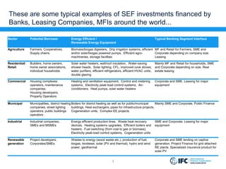 Ambrosini_IFC - SEF Market Potential in Pakistan v01.pptx