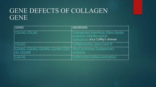 gene dosage effect with examples | PPTX