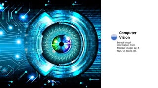 AI and Metaverse- An indepth study of technologies involved | PPTX