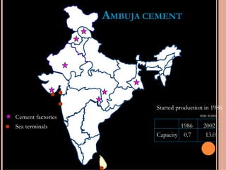 Ambuja cement final | PPT