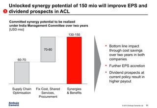Ambuja sept2013ir | PPT