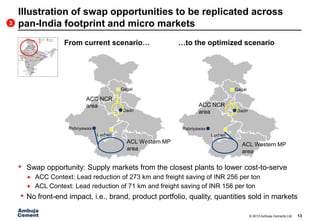Ambuja sept2013ir | PPT