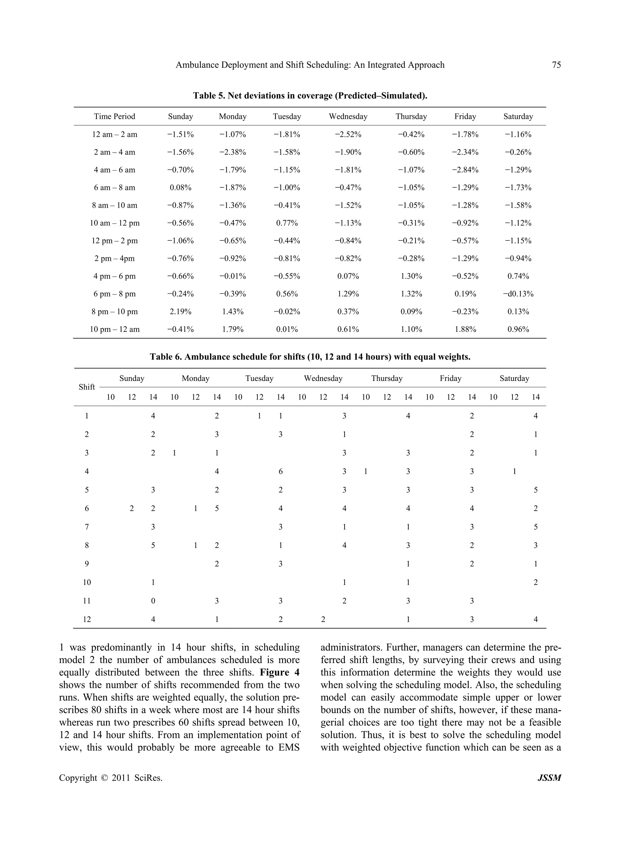 Ambulance deployment and shift scheduling an integrated approach | PDF