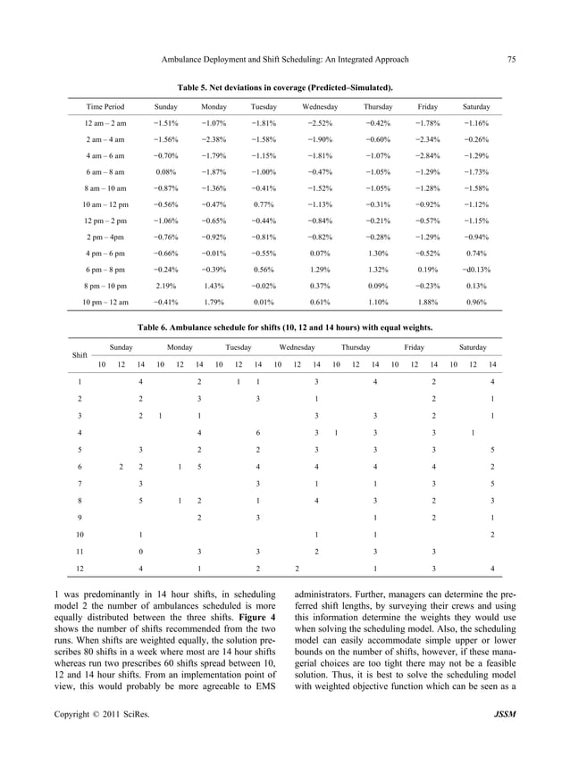 Ambulance deployment and shift scheduling an integrated approach | PDF ...