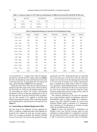 Ambulance deployment and shift scheduling an integrated approach | PDF ...