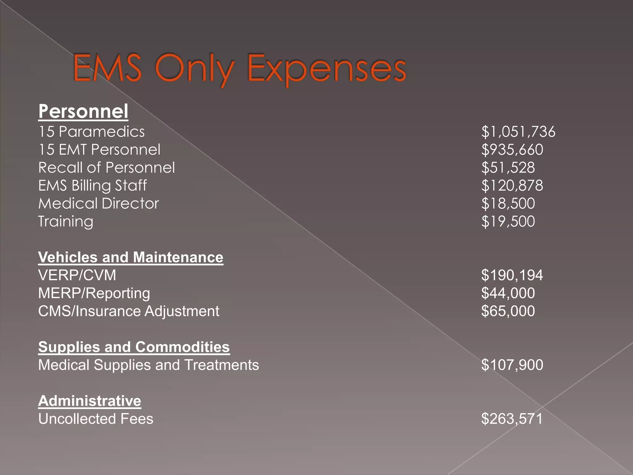 Ambulance Fee Analysis | PPT