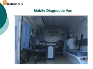 AMBULANCE INSTRO MEDICS for use in d.ppt