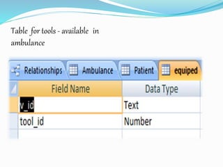 Ambulance management system | PPTX