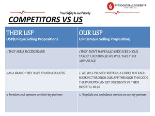 Innovative Ambulance Service App | PPTX